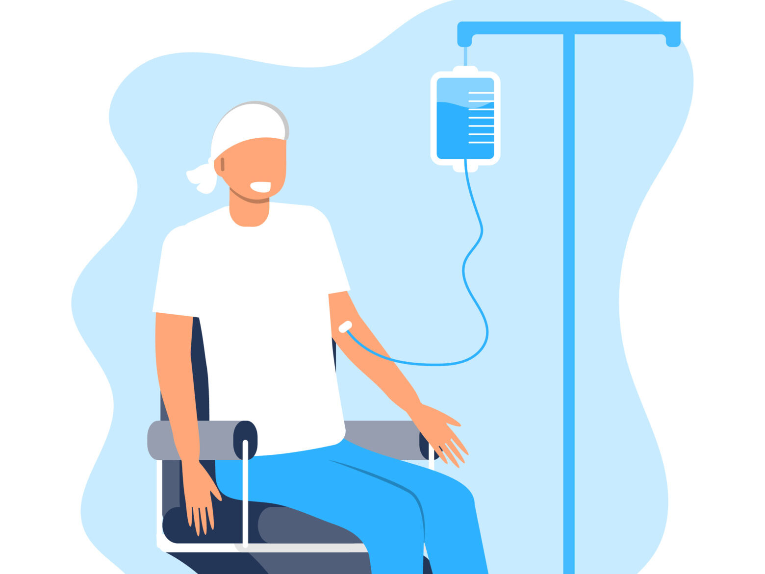 Date of improved response rates in mantle cell lymphoma patients ...