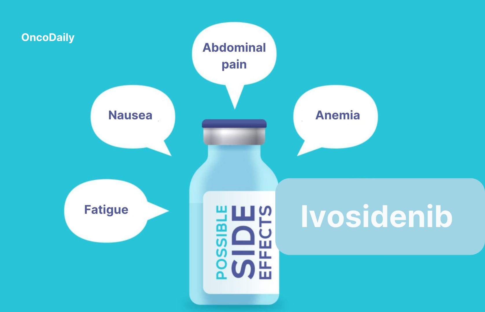 Tibsovo (Ivosidenib): Uses in Cancer, Side Effects, Dosages ...