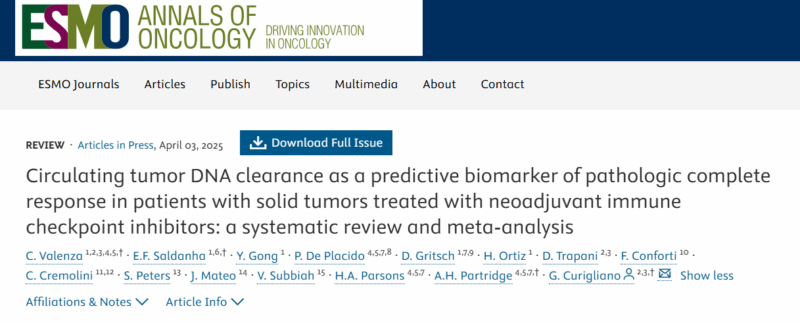 Circulating Tumor DNA Clearance as a Predictive Biomarker of Pathologic ...