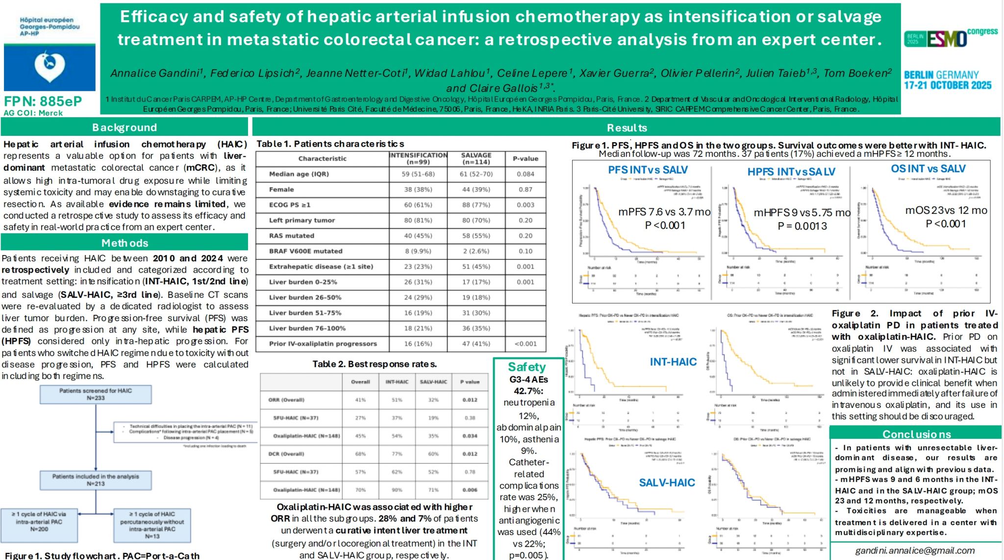 Annalice Gandini: Presented E-Poster on HAIC in Liver-Dominant Metastatic Colorectal Cancer at ...