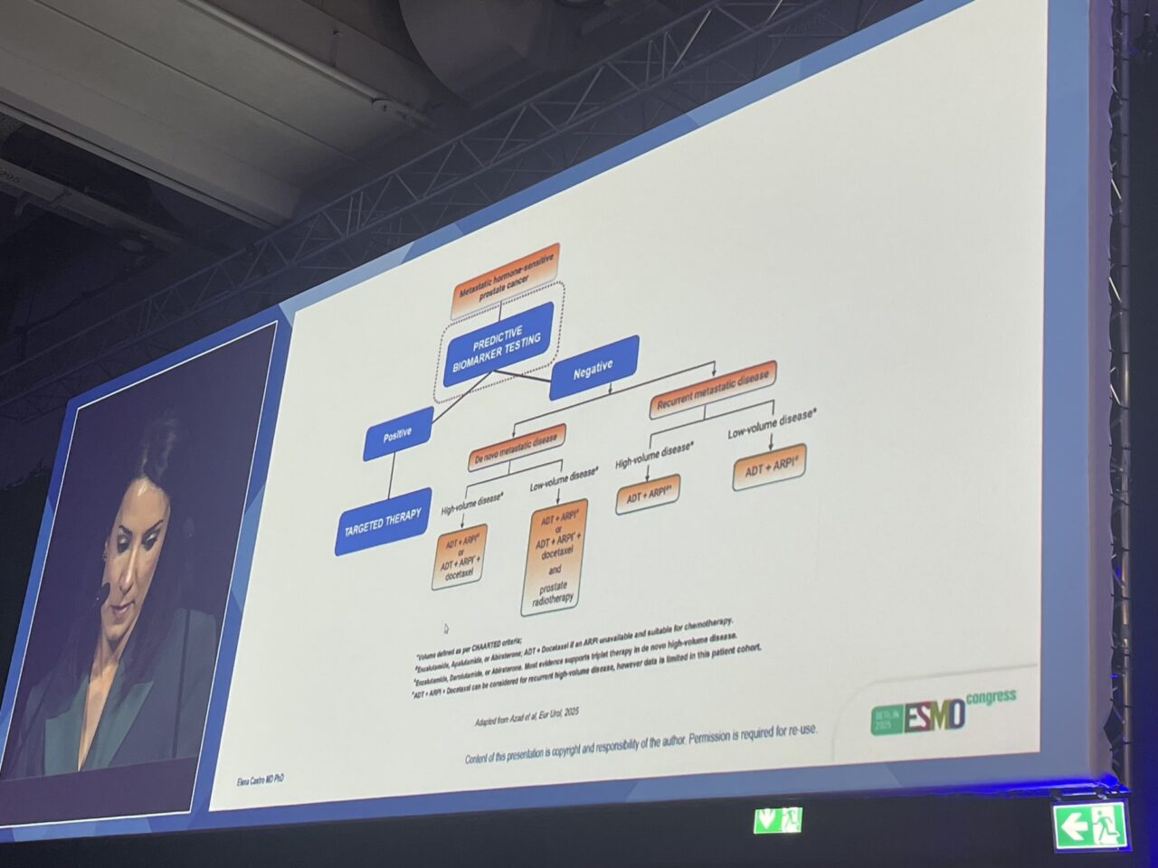 Highlights from ESMO 2025 Day 3 by Rana McKay - OncoDaily