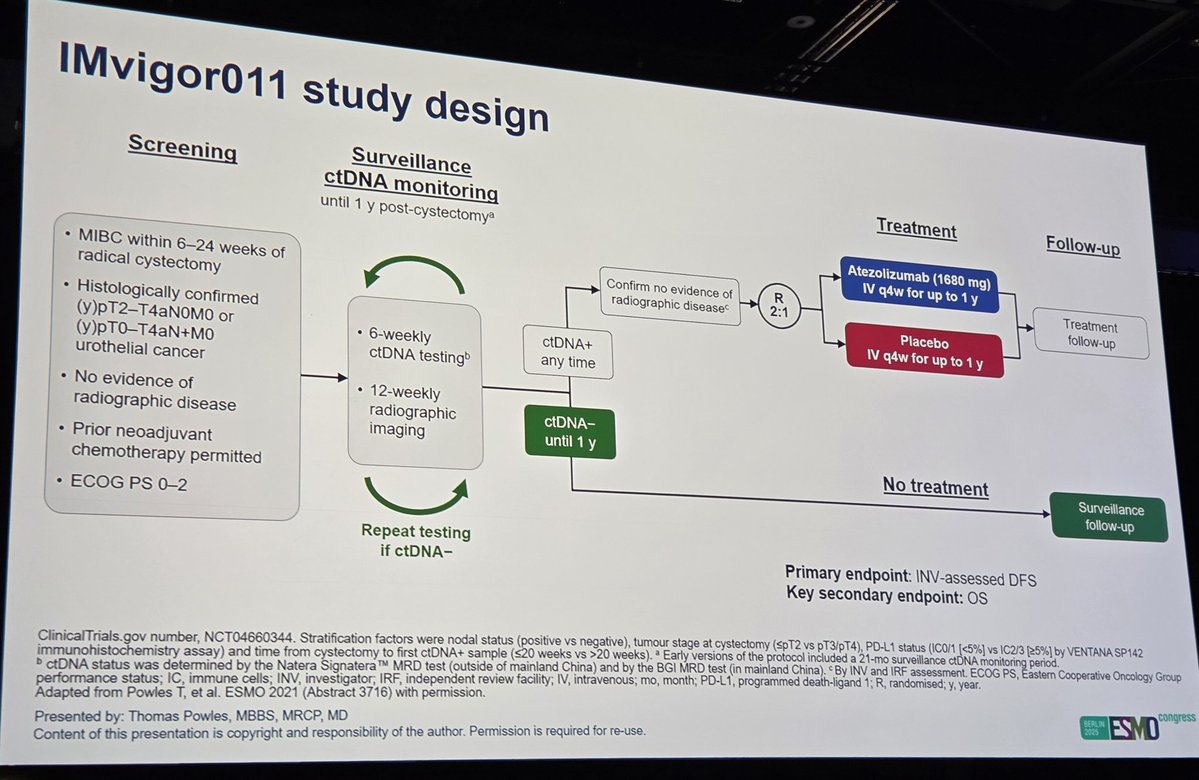 Roberto Iacovelli: Tom Powles Designed and conducted the Imvigor-011 ...