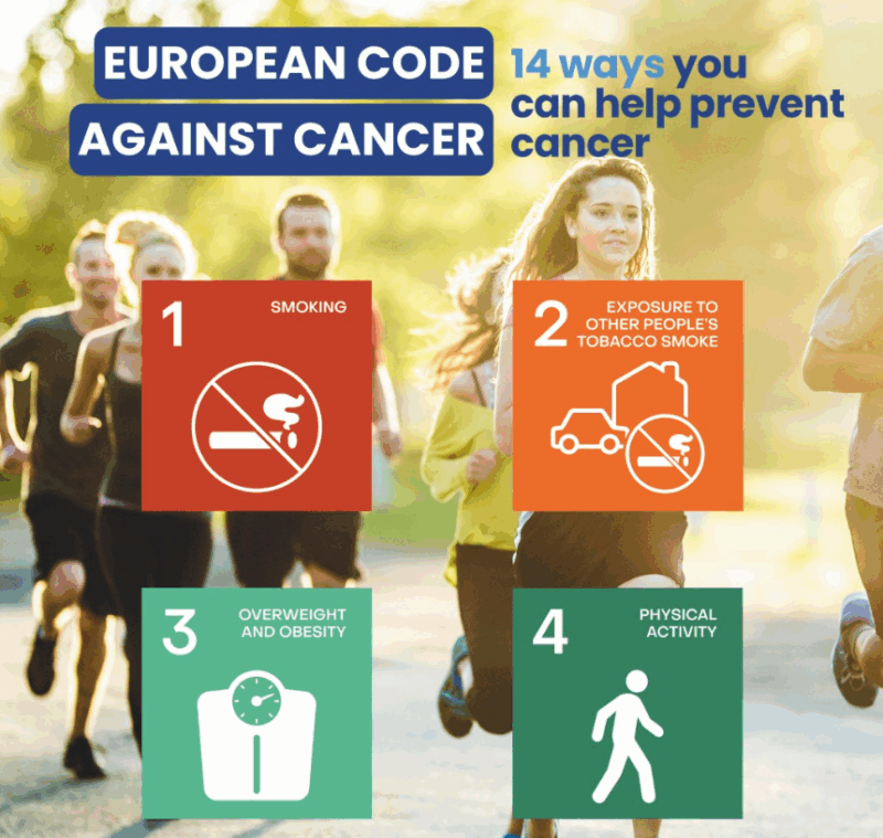 The New European Code Against Cancer - Association of European Cancer ...