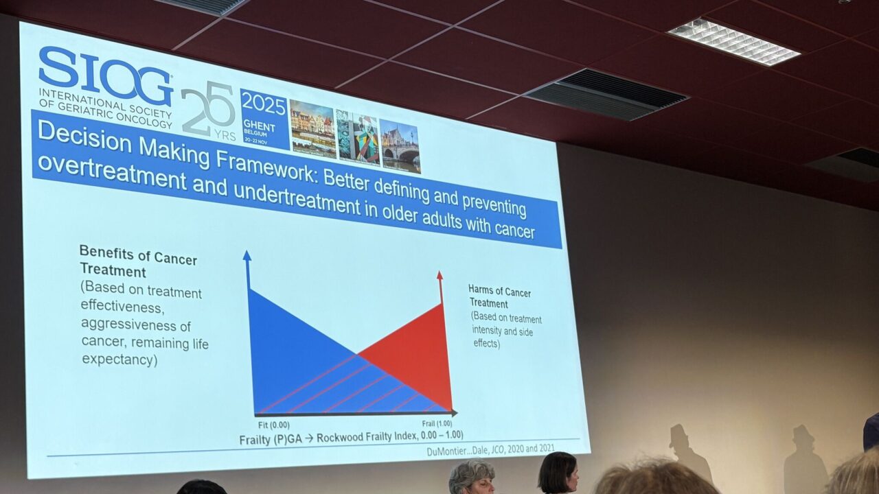 27 Posts Not to Miss from SIOG 2025 - OncoDaily