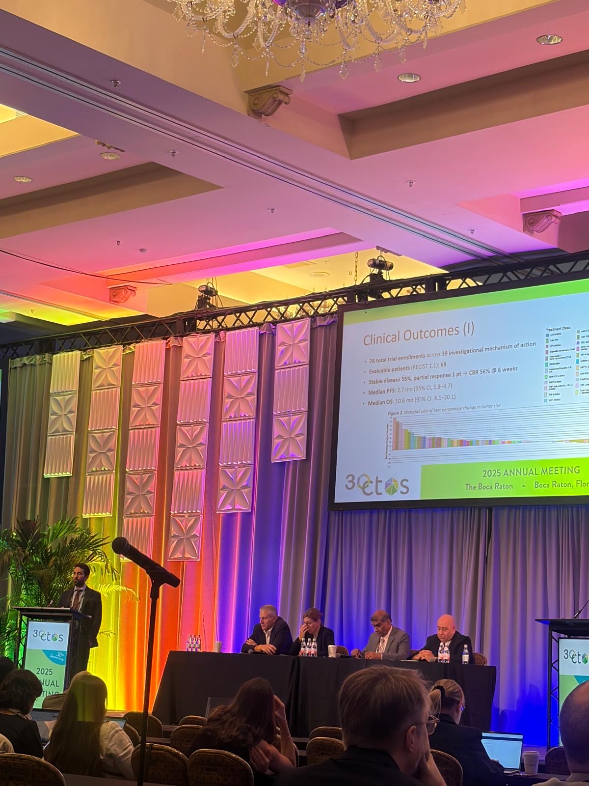 20 Posts Not to Miss from CTOS 2025 - OncoDaily