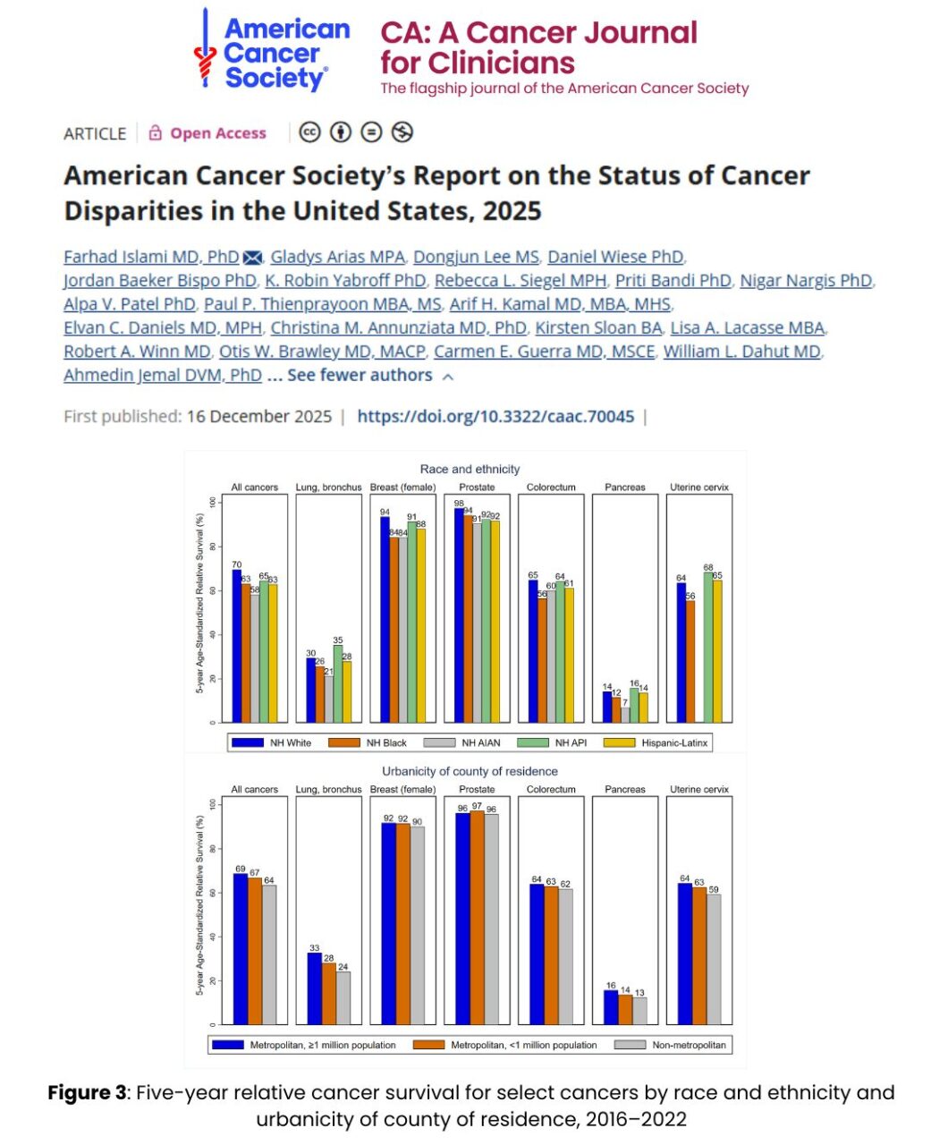 New Report Highlights Persistent Cancer Disparities in the United ...